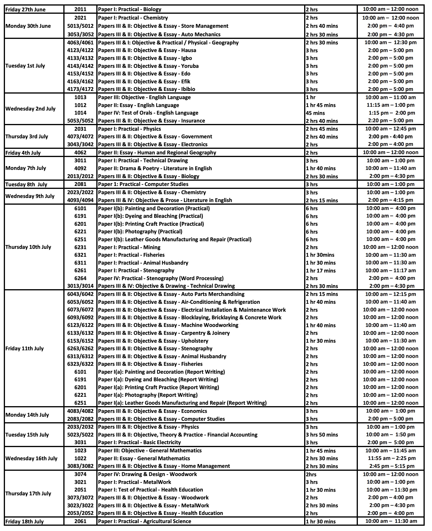 NECO 2025 Timetable Is Out! | Full Breakdown, Exam Dates & What Every ...
