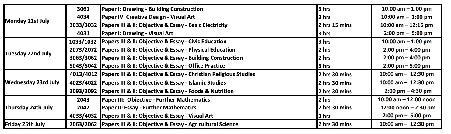 NECO 2025 Timetable Is Out! | Full Breakdown, Exam Dates & What Every ...