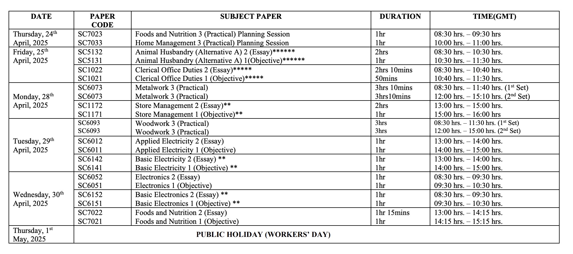 WAEC 2025 Timetable Released: Full Exam Schedule, Dates, and What ...