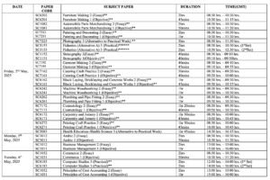 WAEC 2025 Timetable Released: Full Exam Schedule, Dates, and What ...