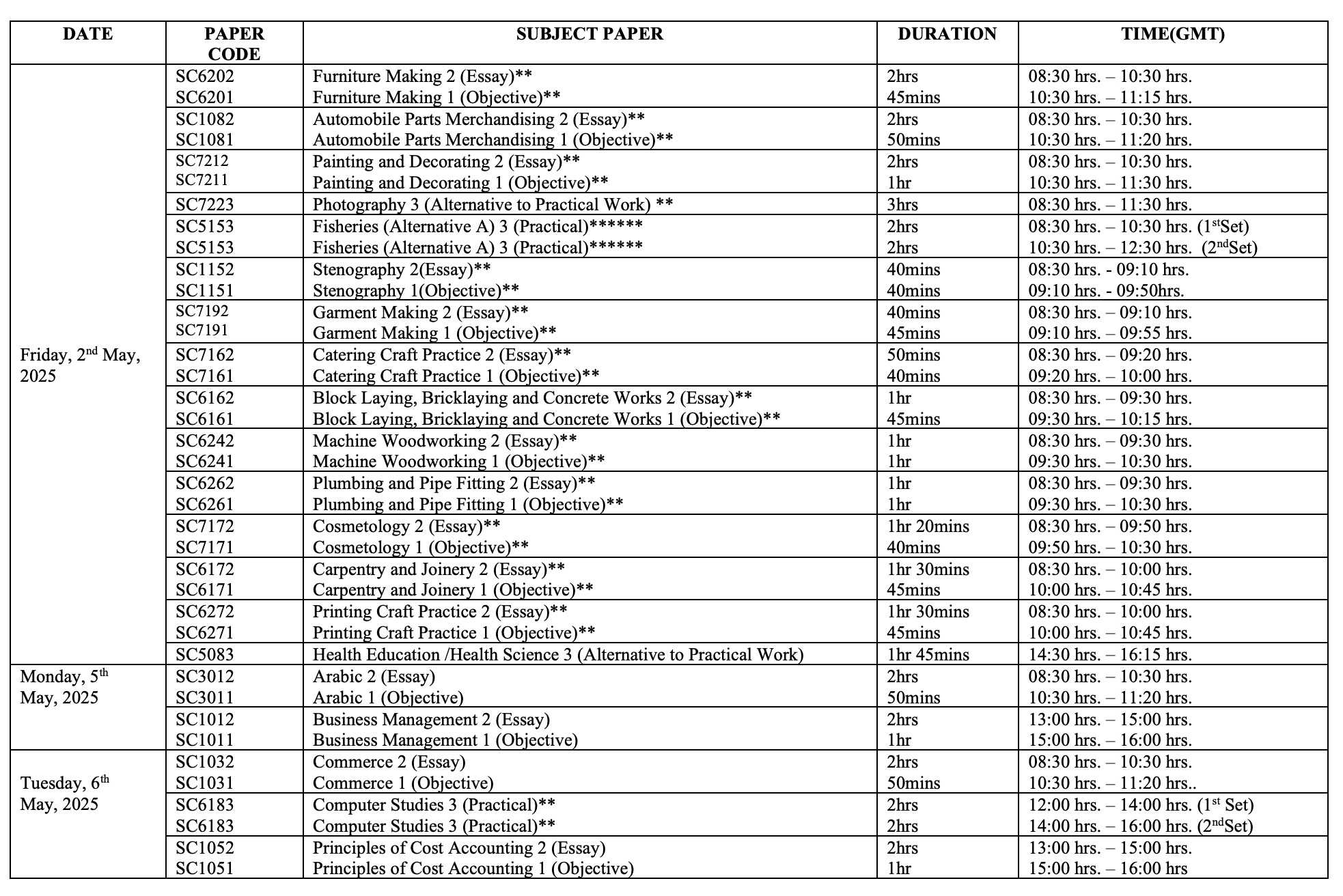 WAEC 2025 Timetable Released: Full Exam Schedule, Dates, and What ...