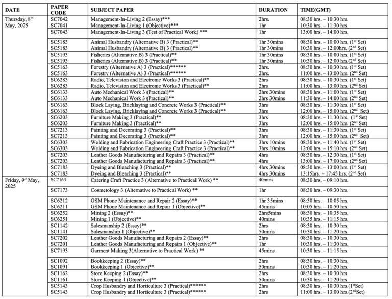 WAEC 2025 Timetable Released: Full Exam Schedule, Dates, and What ...