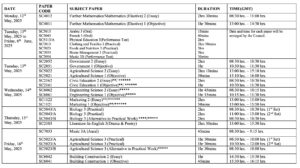 WAEC 2025 Timetable Released: Full Exam Schedule, Dates, and What ...