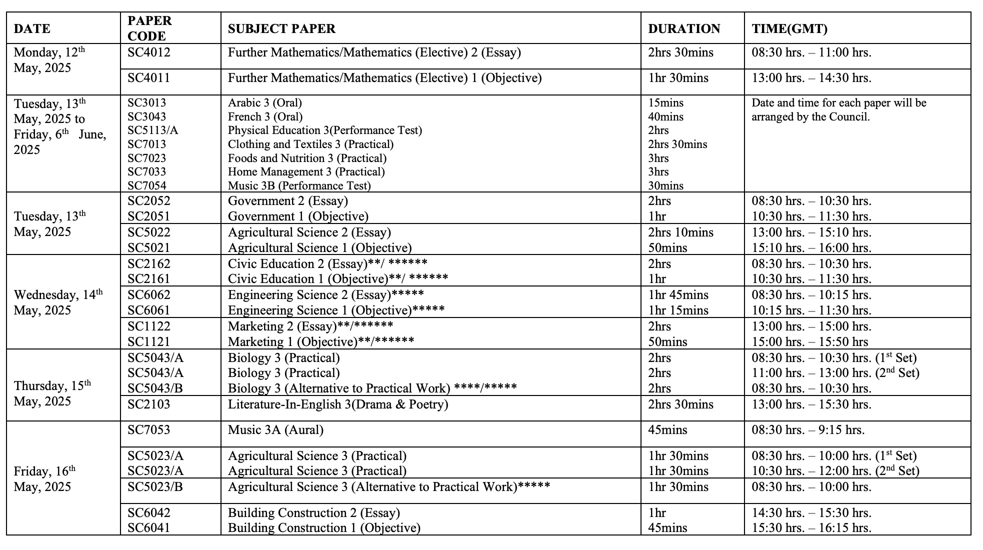 WAEC 2025 Timetable Released: Full Exam Schedule, Dates, and What ...