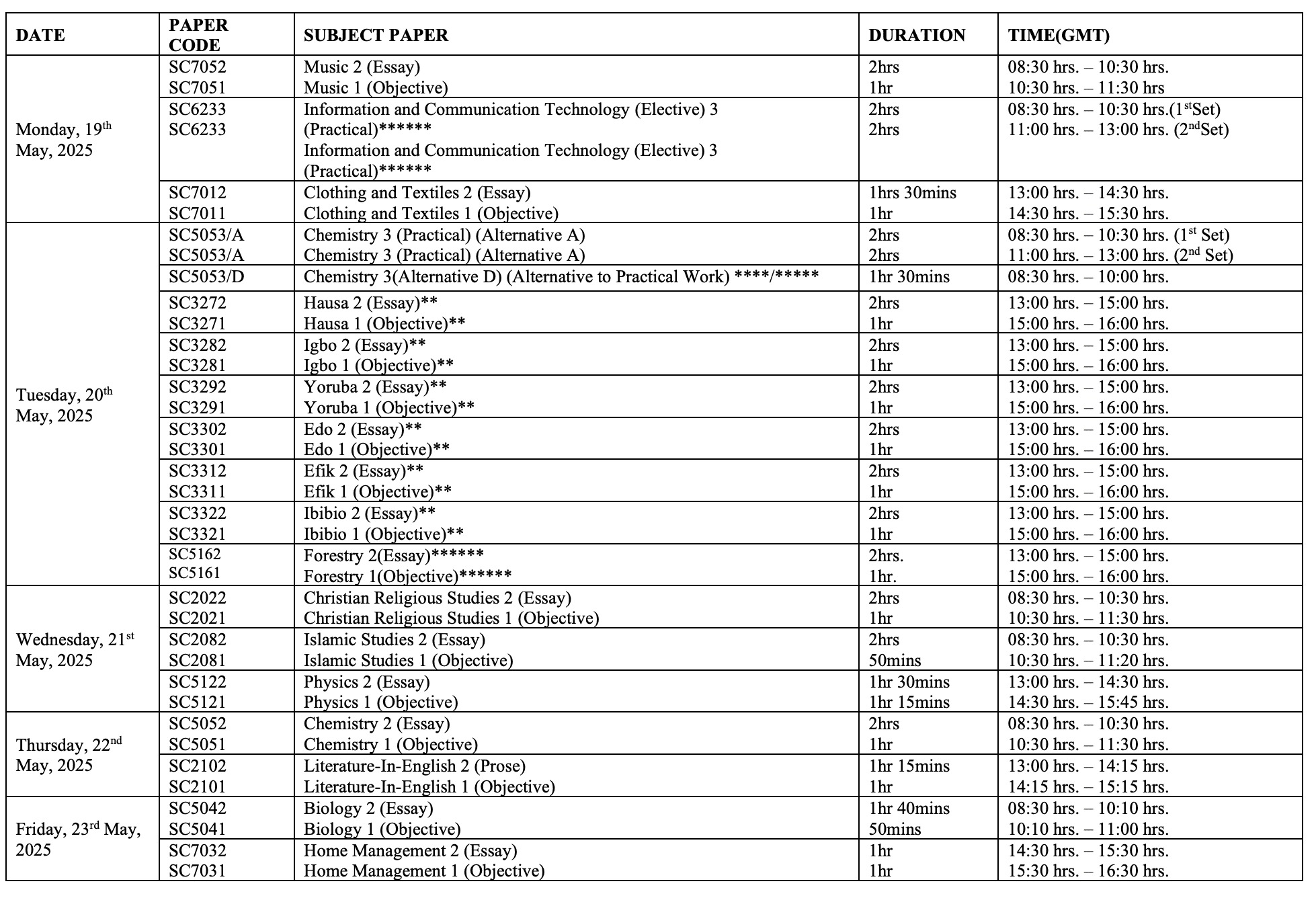 WAEC 2025 Timetable Released: Full Exam Schedule, Dates, and What ...