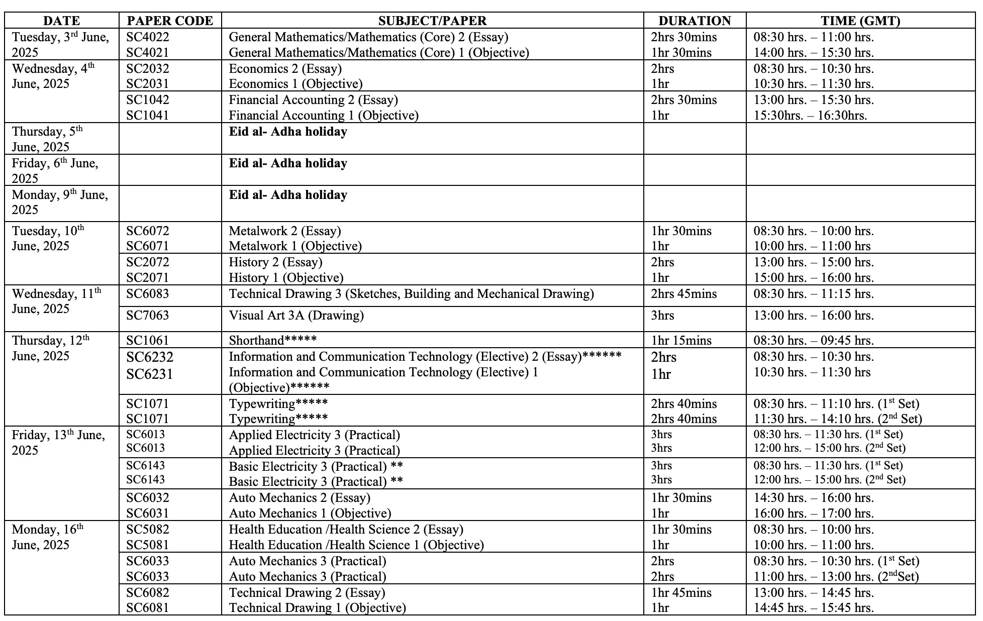 WAEC 2025 Timetable Released: Full Exam Schedule, Dates, and What ...