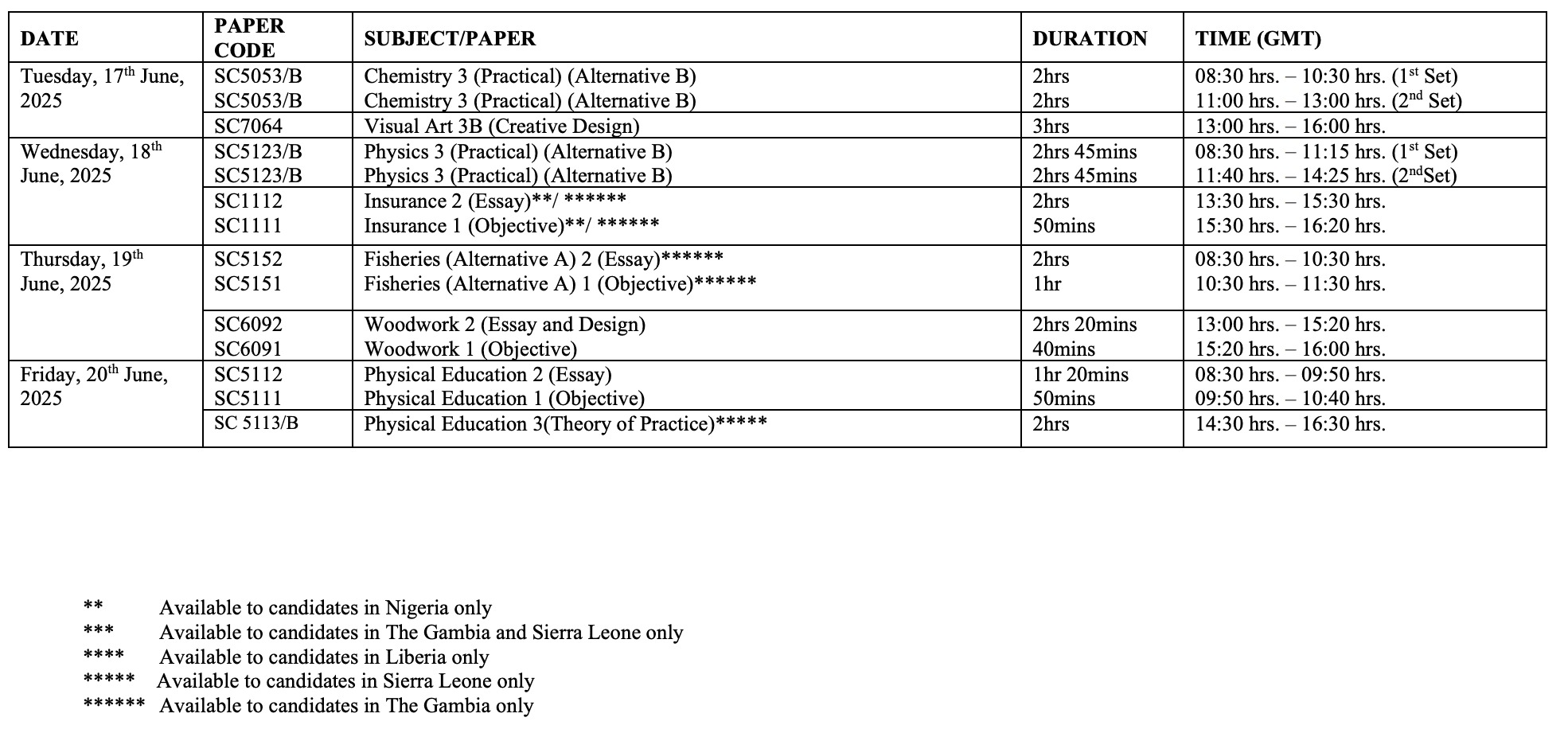 WAEC 2025 Timetable Released: Full Exam Schedule, Dates, and What ...